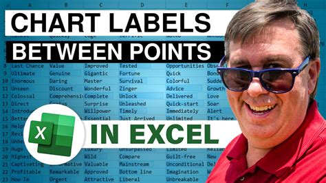 mrexcel s learn excel 956 chart labels between mrexcel message board