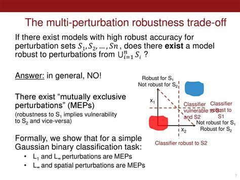 ﻿adversarial Training And Robustness For Multiple Perturbations Ppt