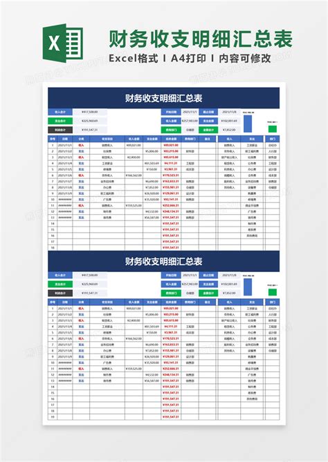 财务收支明细汇总表excel模板下载 熊猫办公