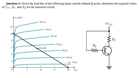 solved question 1 given the load line of the following