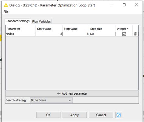nested cross validation knime analytics platform knime community forum
