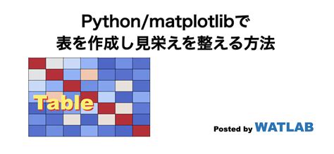 Python Matplotlibで表を作成し見栄えを整える方法 Watlab Python 信号処理 画像処理 Ai 工学 Web