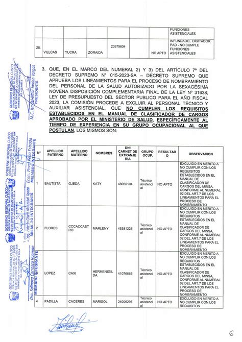 Comunicado Proceso De Nombramiento 2023 12 07 2023 Red De Servicios