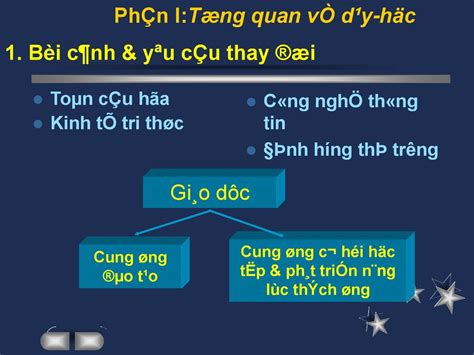 Ph­¬ng Ph¸p D¹y Häc ®¹i Häc Ppt Download