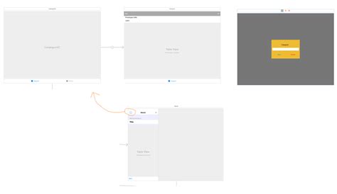 ios swift 4 present viewcontroller stack overflow