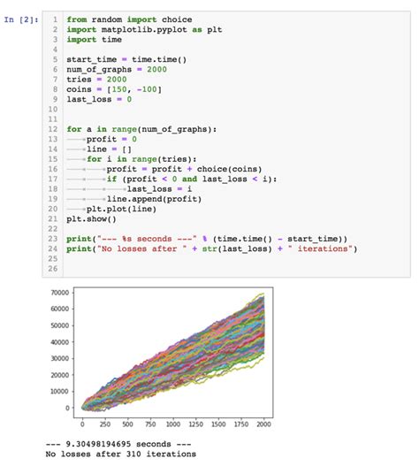 performance why is this python script with matplotlib so slow