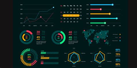 what is data visualization a complete introductory overview datameer