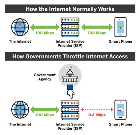 Ag Medi Assistance Online