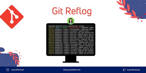 git reflog by the name git reflog — manages reflog… by suprabha supi