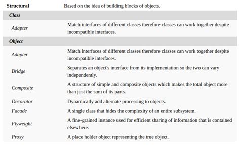 javascript design patterns beginner s guide to mobile web development