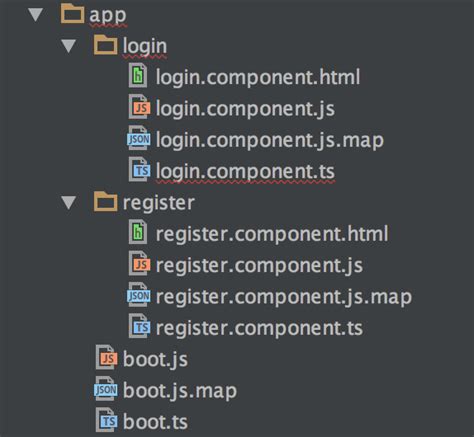 component has no route config in component angular 2 routing error