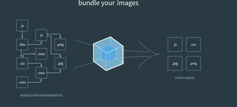 understanding virtual dom and shadow dom ta digital labs