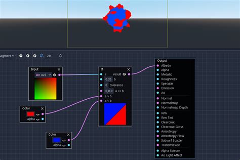 major update for visual shaders in godot 3 2