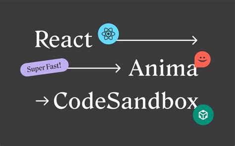experience react from anima in codesandbox anima blog