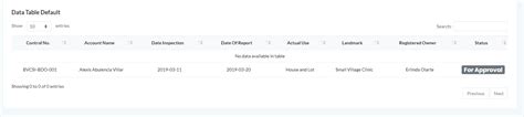 how to display mysql database entries in html table using javascript