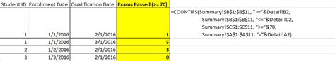 excel python pandas countifs using multiple criteria and multiple