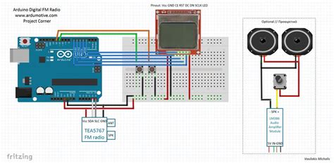 arduino digital fm radio ardumotive arduino greek playground