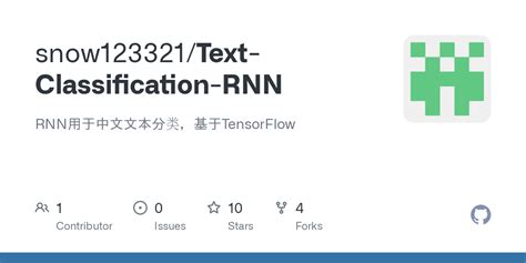 Github Snow123321 Text Classification Rnn Rnn用于中文文本分类，基于tensorflow