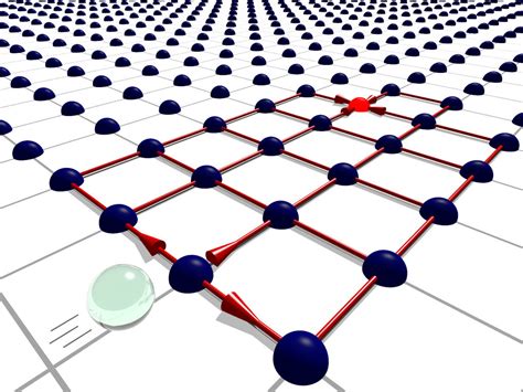 Light Pulses Take A Quantum Walk Max Planck Gesellschaft