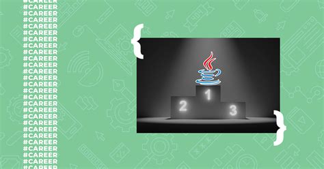 summary of java in 2020 major releases of versions 14 and