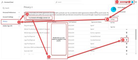 solved how to delete a draft document from adobe sign adobe support