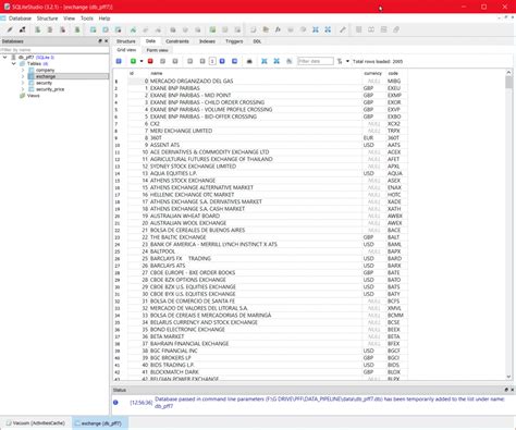 build a financial data database with python python for finance