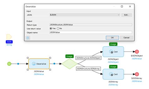 json structure