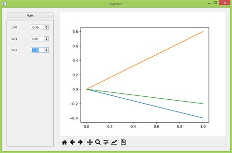 matplotlib python updating variables based on current widget selected