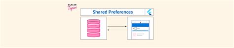 shared preference in flutter storing data in the flutter app locally