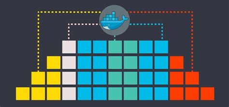 best practices for logging in docker swarm loggly
