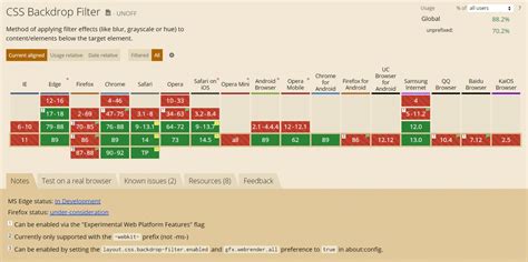 quick glassmorphism ui css panels and button super dev resources