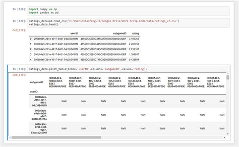 python pivot table values missing stack overflow