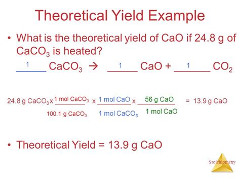 [solved] Data Analysis Calculate The Theoretical Yield Show