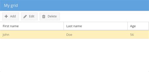 a button in the header of an ext js grid action column
