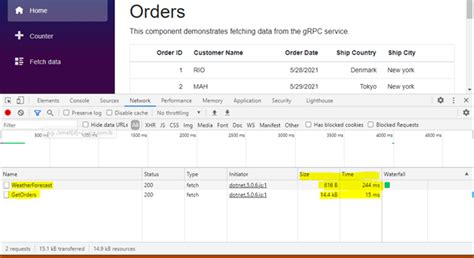 bind data to the blazor components using grpc service syncfusion