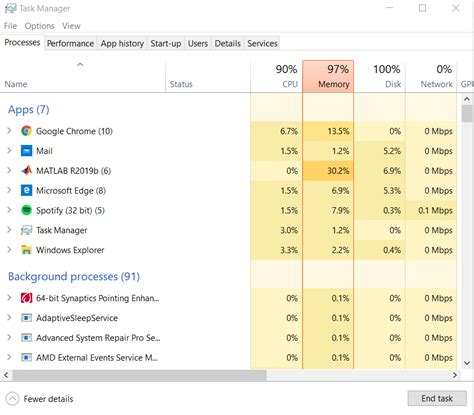 cpu memory disk usage at 100 hot sex picture