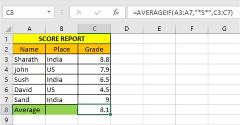 how to use excel averageif function a quick guide excelcult