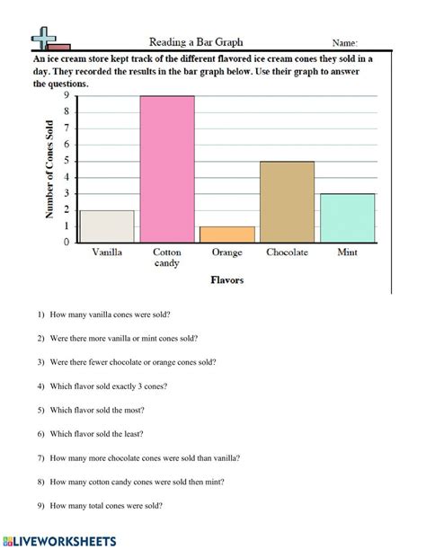 Dis Maths Week 4 Lesson 3 Interactive Worksheet Bar Graphs Practices