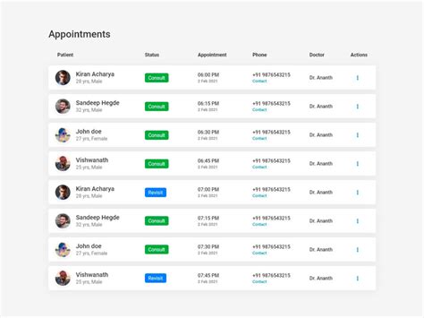 appointment table ui design html sass kiran workspace
