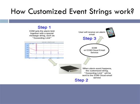 automated production testing — crystal instruments leading innovation