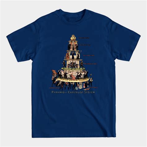 Pyramid Of Capitalist System Socialist Anti Capitalist Leftist