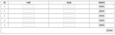 news information add or remove table rows using jquery