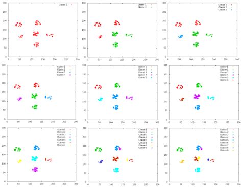 clustering example using the k means algorithm we take the different