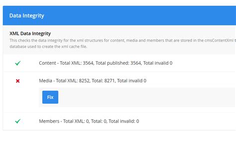 error indexing queue items systemnullreferenceexception using umbraco