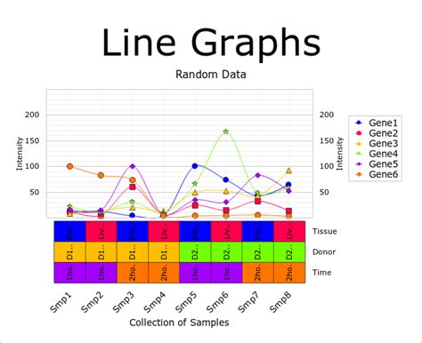 python how to plot line polygonal chain with numpy scipy matplotlib