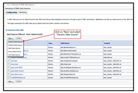 biradar shrikant oracle soa blog march 2016