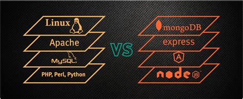 mean stack vs lamp verticalwave solutions