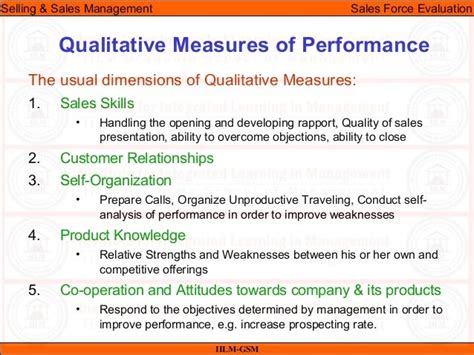 Ssm Lecture 19 Sales Force Evaluation