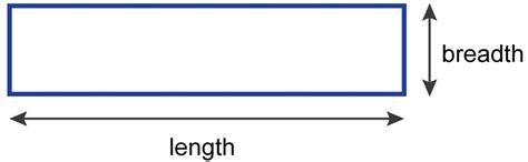 maths skills geometry core idea three dimensions