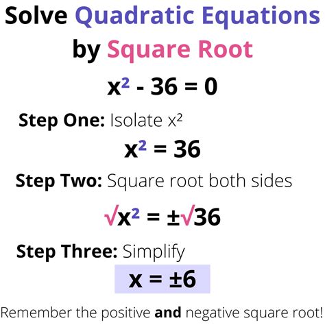How Do We Solve Quadratic Equations Using Square Roots At Shannon Mcgee